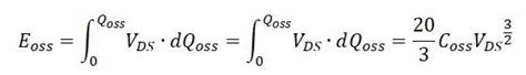 Mosfet Output Capacitance Coss And The Switching Power Loss