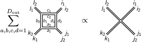 Contraction Step For Cdl Tensor Download Scientific Diagram