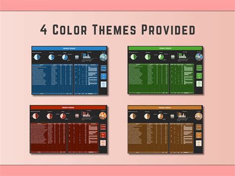 Excel Task List Project Or Activity Dashboard With Resourcing Impact To Do List In Excel