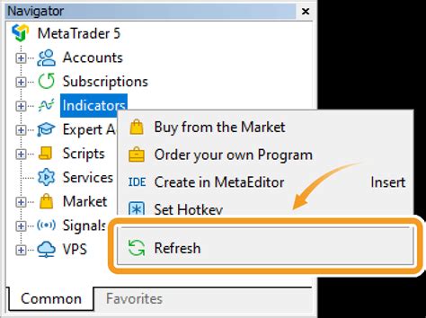 Install Custom Indicator Metatrader45 User Guide Myforex™