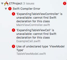 Error Class Is Unavailable Cannot Find Swift Declaration For This Class While Building