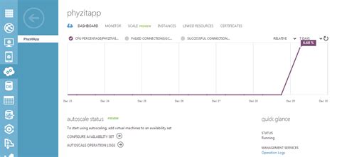 Visual Studio 2013 Azure Cloud Services Project Doesnt See Already