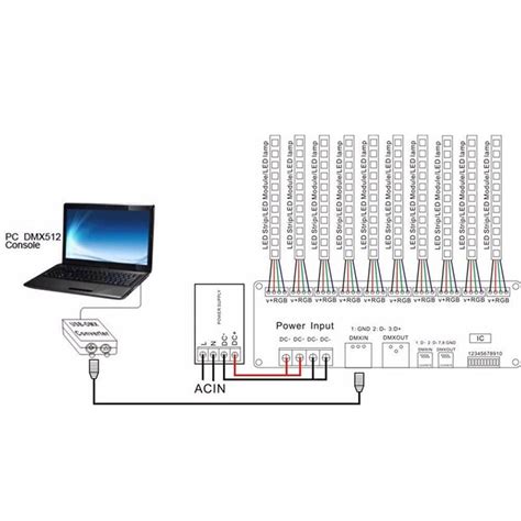 Channel RGB DMX Decoder LED Strip DMX Contro Vicedeal