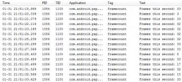 Android Limit Frame Per Second Stack Overflow
