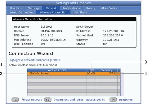 Wired Wireless Network NGC