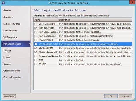 Virtualization And Some Coffee Explaining Port Classifications In Vmm