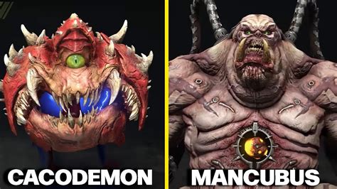 What Are The Mancubus And Cacodemon Doom Demon Lore Before You Play Doom The Dark Ages