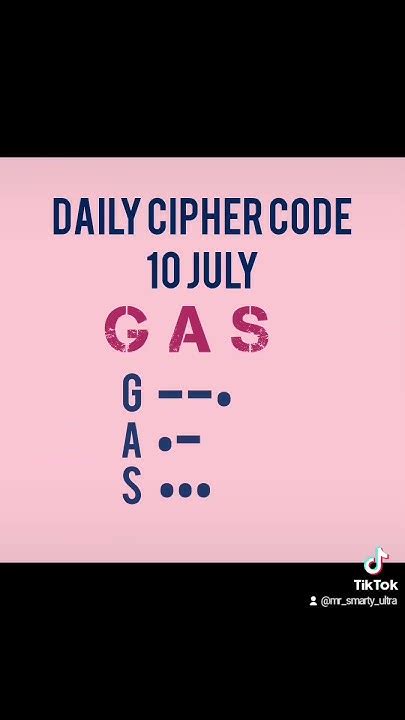 Daily Cipher Code For 10 July Hamster Kombatviral Hamsterkombat