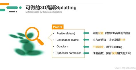 3d gaussian splatting主程序代码解读 gaussian splatting代码解读 csdn博客