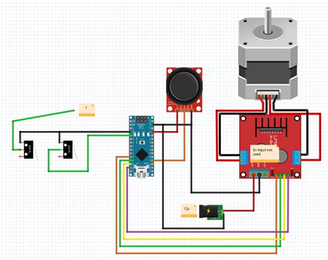 Nema Stepper Motor Microswitch Endstop Not Interrupting Movement