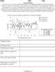 Analyzing And Interpreting Data Set NGSS Interpreting Graphs And CER