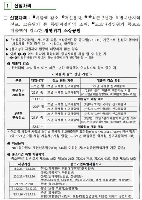 마감 소상공인 지원사업 최대규모 2023년 희망리턴패키지 사업 안내 지원사업 간판 트렌드에 대한 필수 상식과 꿀팁 그리고 지원 사업까지 간판의품격 매거진