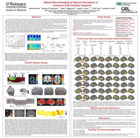 Pdf Optical Neuroimaging Of Speech Perception In Listeners With Cochlear Implants
