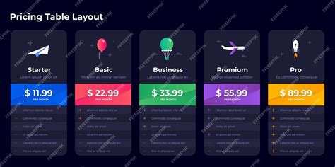 Premium Vector Price Comparison Spreadsheet Compare Chart Layout