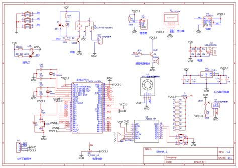 基于stm32的智能厨房监控系统的设计与实现stm32智能家居关键数据采集与监控系统设计与实现 Csdn博客