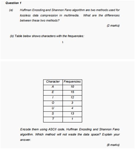 Solved Question 1 A Huffman Encoding And Shannon Fano