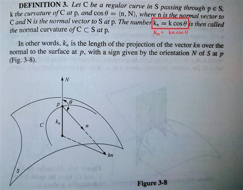 Differential Geometry Possible Typographical Mistake In The Definition Of The Normal Curvature