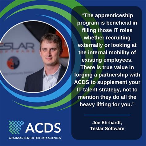 Apprenticely On Linkedin Dataanalytics Workforcedevelopment