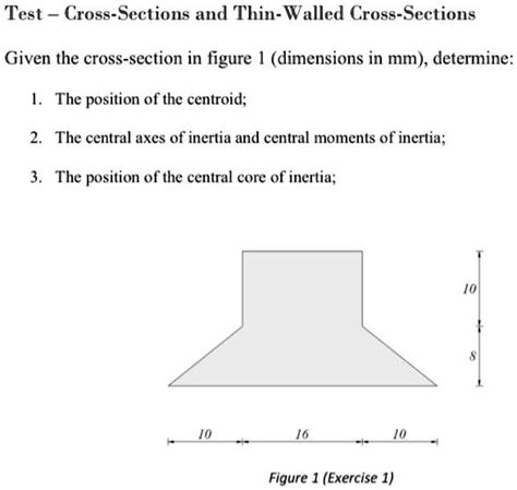 Test Cross Sections And Thin Walled Cross Sections Given The Cross Section In Figure 1