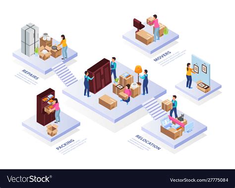 Relocation Service Flowchart Royalty Free Vector Image