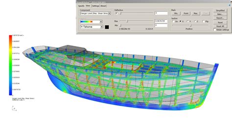 Testing The Wooden Boat Structure With Fea A Modern Approach To The Structural Design Of Wooden