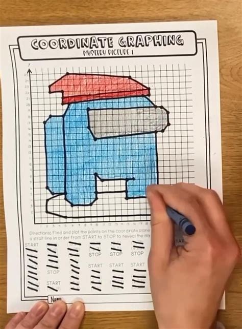 Coordinate Graphing Among Us Characters Artofit