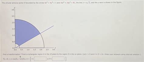 Solved The Circular Annulus Sector R Bounded By The Circles