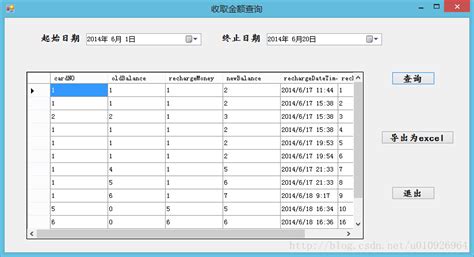 Datagridview显示数据的两种方法datagridview 显示值 Csdn博客