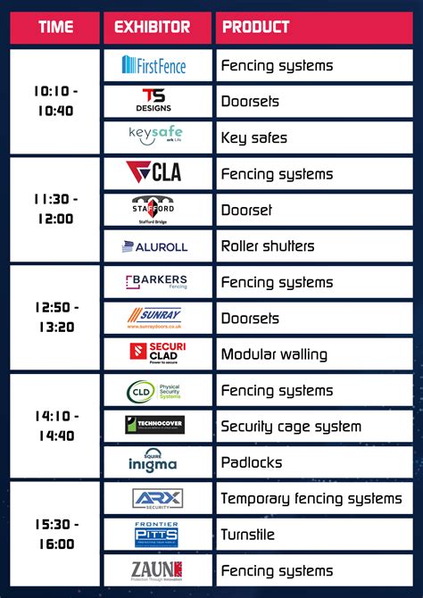 Lpcb Live Testing Lab International Security Expo 2025