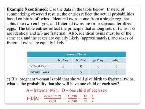 The Multiplication Rule Complements And Conditional Probability Ppt Download The Multiplication Rule Complements And Conditional Probability Ppt Download