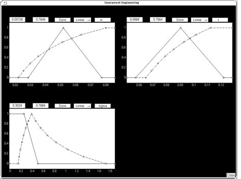 Icpt Interactive Constraint Negotiation Window Download Scientific