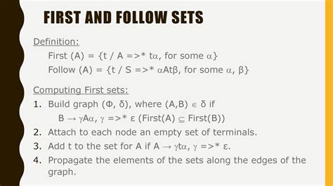 深入探索ll1方法构建编译器的语法分析器 Csdn博客