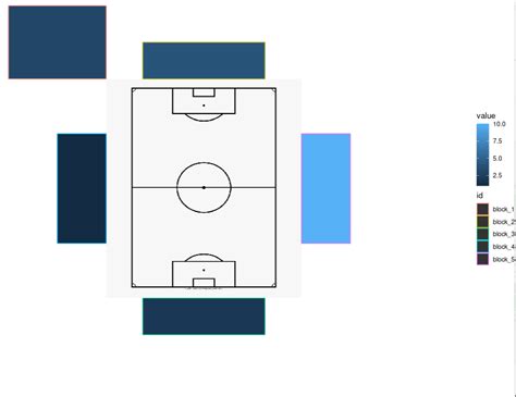 R Overlaying Heatmap To Image Stack Overflow