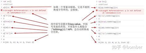 JS类型转换内存图GC深 浅拷贝 知乎