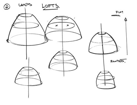 sketch ellipse at explore collection of sketch ellipse