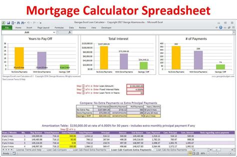 Excel Mortgage Calculator Spreadsheet For Home Loans
