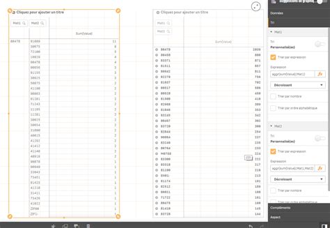 pivot table sort second dimension qlik community 1515470