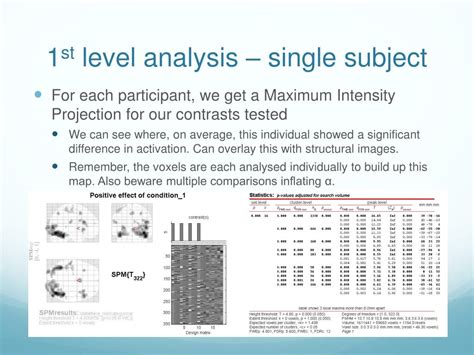 Ppt Methods For Dummies Second Level Analysis Powerpoint Presentation