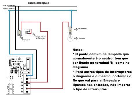 conhecendo o módulo dimmer ac bivolt com rf 433mhz para automação
