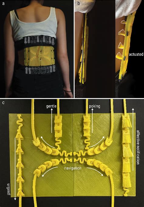Figure 2 From Parametric Haptics Versatile Geometry Based Tactile Feedback Devices Semantic