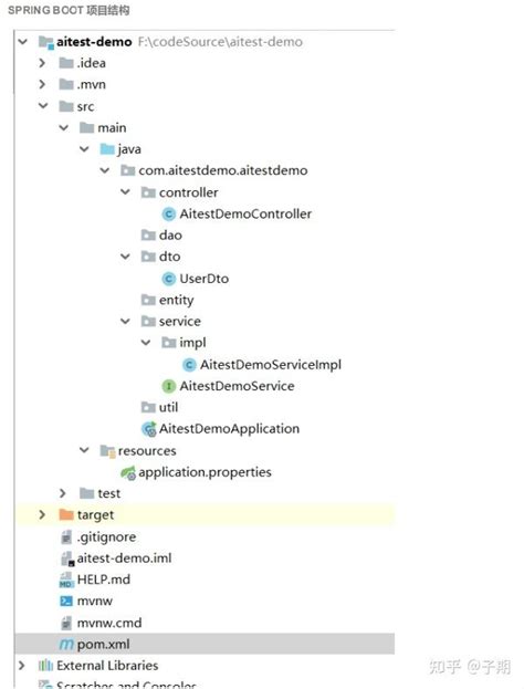 后端web开发框架（java） 知乎