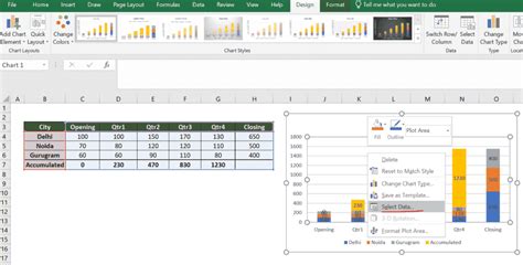 Create Stunning Stacked Waterfall Charts In Excel With Pickl Ai