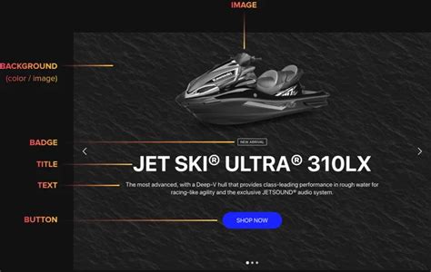 Image Slider Add Photo Slider Widget To Your Website In 2 Minutes