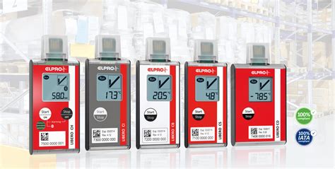 Elpro Faq Libero Cx 虹科医药与电子技术