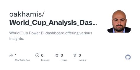 Github Oakhamisworldcupanalysisdashboard World Cup Power Bi