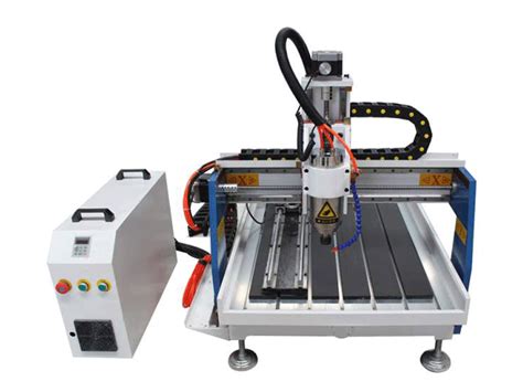 Top Rated Mini Desktop CNC Router For Small Business STYLECNC