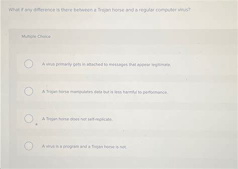 Solved What If Any Difference Is There Between A Trojan Chegg Com