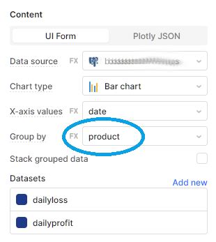 Displaying Grouped Data With The Chart Component Plotly App