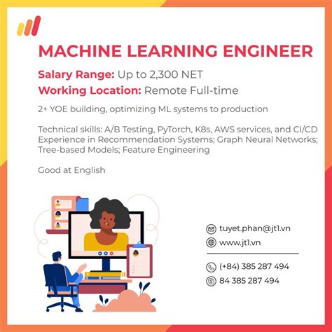 Ánh tuyết on linkedin remotefulltime remotejobs machinelearning