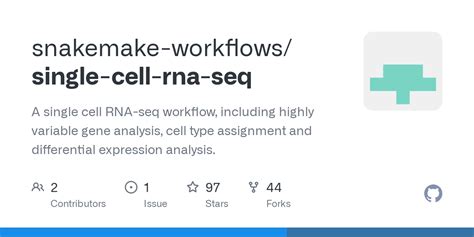 Single Cell Rna Seq Snakefile At Master Snakemake Workflows Single Cell Rna Seq GitHub